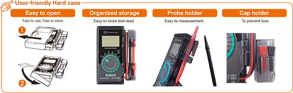 KEW 1019R｜DIGITAL MULTIMETER｜Line up｜KYORITSU